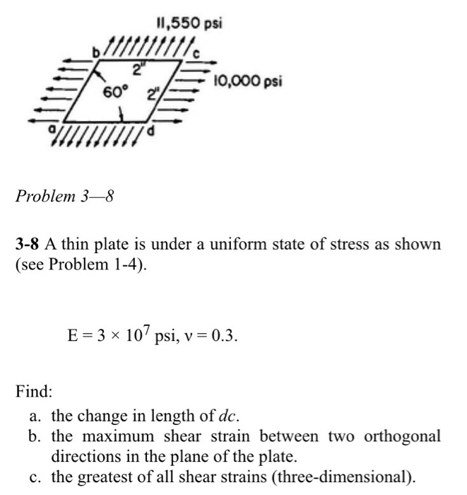 Solved A thin plate is under a uniform state of stress as | Chegg.com