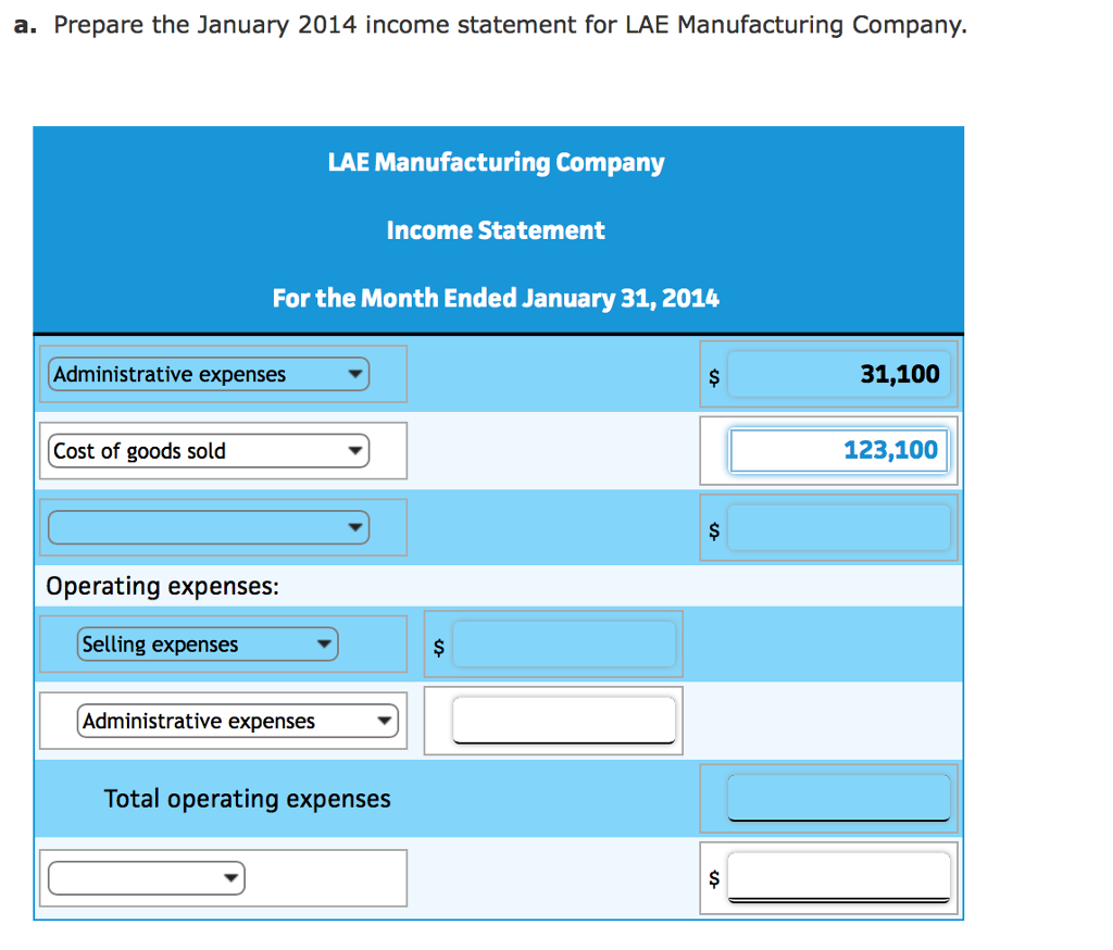 Solved Financial Statements of a Manufacturing Firm The | Chegg.com