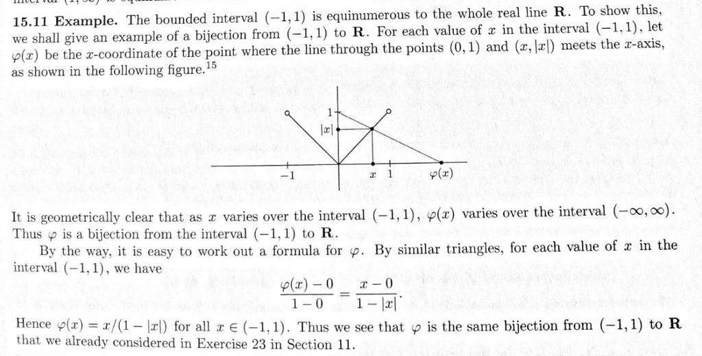 Solved Show that the interval (0, 1) is equinumerous to R. | Chegg.com