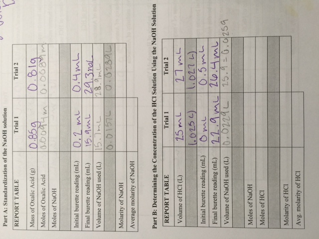 Solved Part A: Standardization of the NaOH solution REPORT | Chegg.com