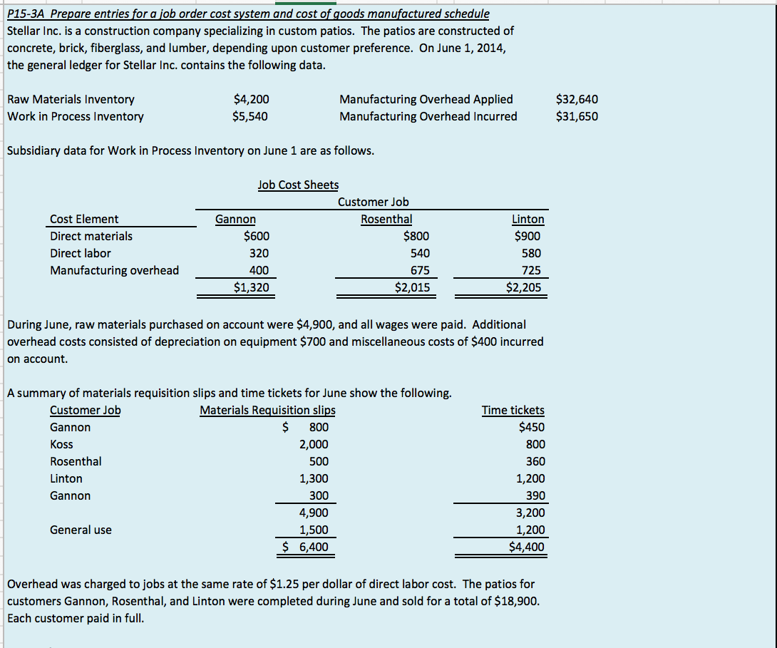 Solved P15-3A Prepare entries for a job order cost system | Chegg.com