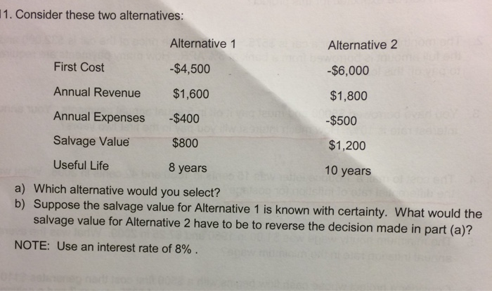 Solved Consider these two alternatives: Which alternative | Chegg.com
