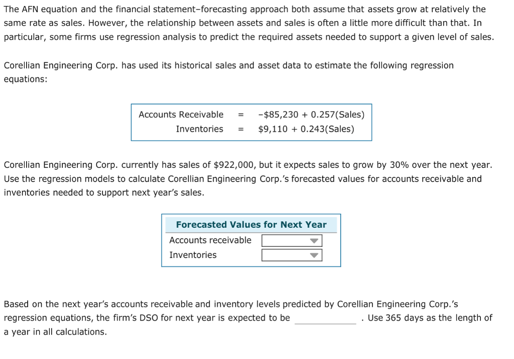 Solved The AFN equation and the financial | Chegg.com