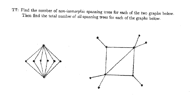 Solved Find the number of non-isomorphic spanning trees for | Chegg.com Solved Find the number of non-isomorphic spanning trees for | Chegg.com