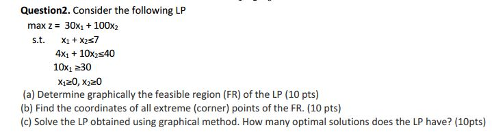 Solved Consider the following LP max z = 30x_1 + 100x_2 | Chegg.com