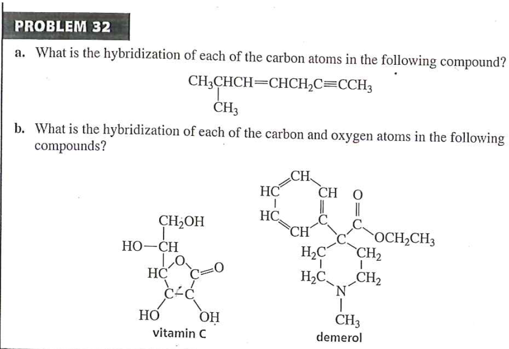 Hybridization Of Carbon