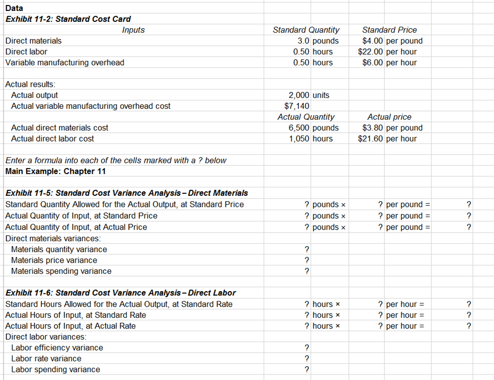 Solved Data Exhibit 11-2: Standard Cost Card Inputs Standard | Chegg.com