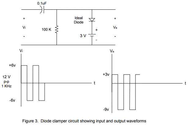 Solved 0.1uF Ideal Diode く Vi Vo 100 K 3 V Vi Vo +6v +3v 12 | Chegg.com