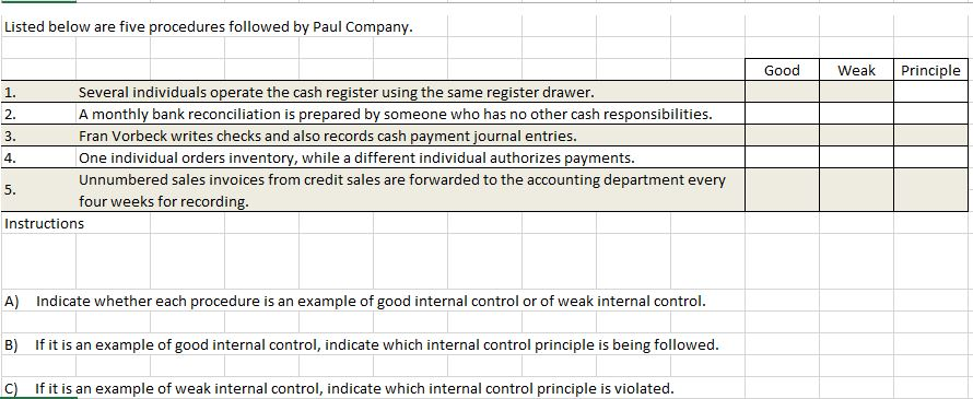 Solved Indicate whether each procedure is an example of good | Chegg.com