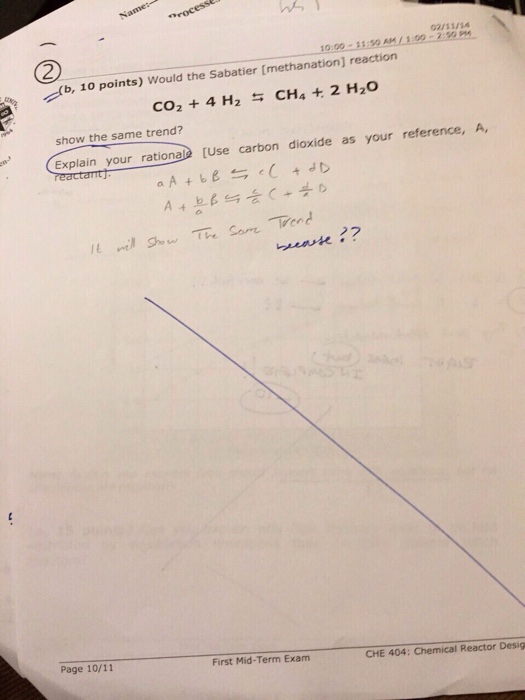 Solved Would The Sabatier [meth Nation ] Reaction Co2 4h2