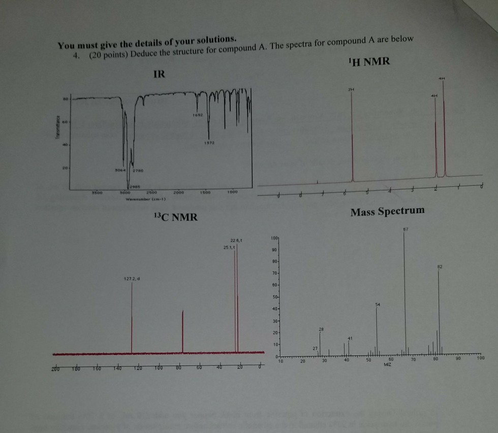 Solved You must give the details of your solutions. 4. (20 | Chegg.com