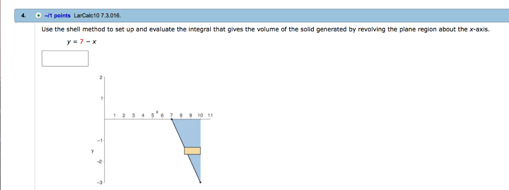 Solved Use the shell method to set up and evaluate the | Chegg.com