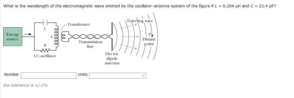 Solved What is the wavelength of the electromagnetic wave | Chegg.com