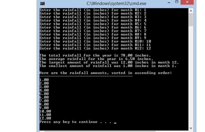 Solved Program 1chapter 8 Rainfall Statistics 0965