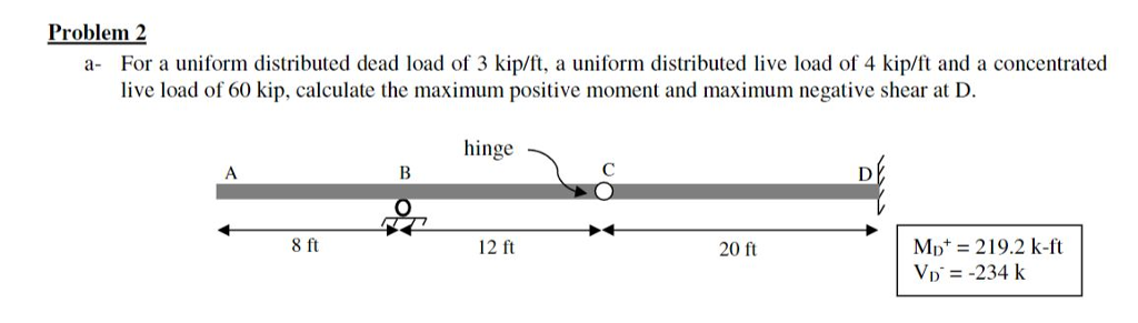 Solved Problem2 a- For a uniform distributed dead load of 3 | Chegg.com