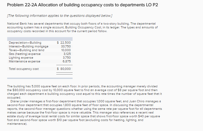 Solved Problem 22-2A Allocation of building occupancy costs | Chegg.com