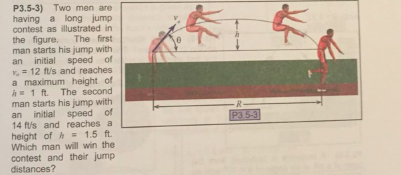 Solved Two men are having a long jump contest as illustrated | Chegg.com