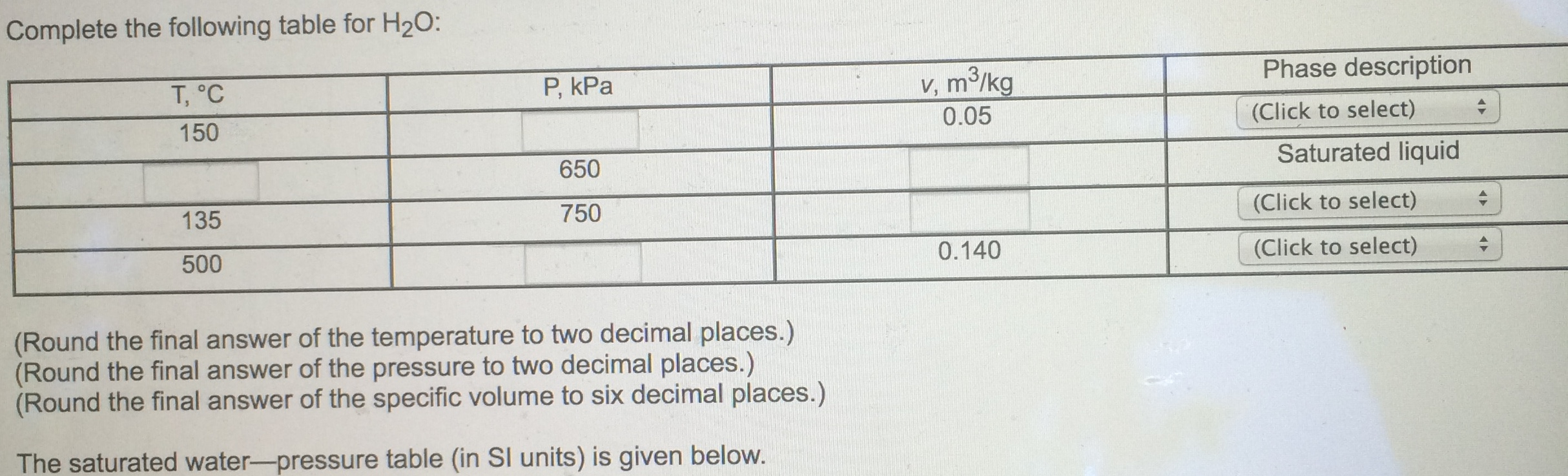 Solved complete the following table for H2O: | Chegg.com
