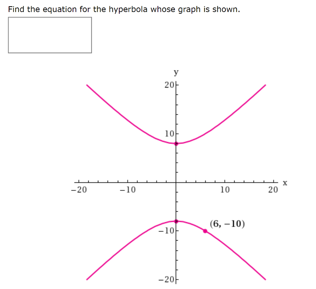 Solved Find the equation for the hyperbola whose graph is | Chegg.com