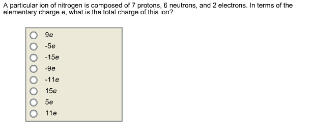 Nitrogen Ion Charge