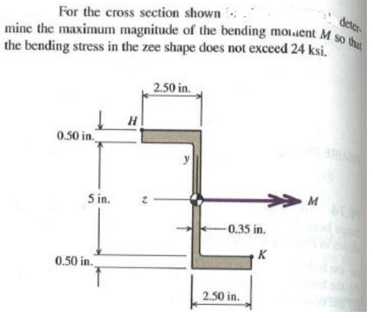 Solved For the cross section shown mine the maximum | Chegg.com