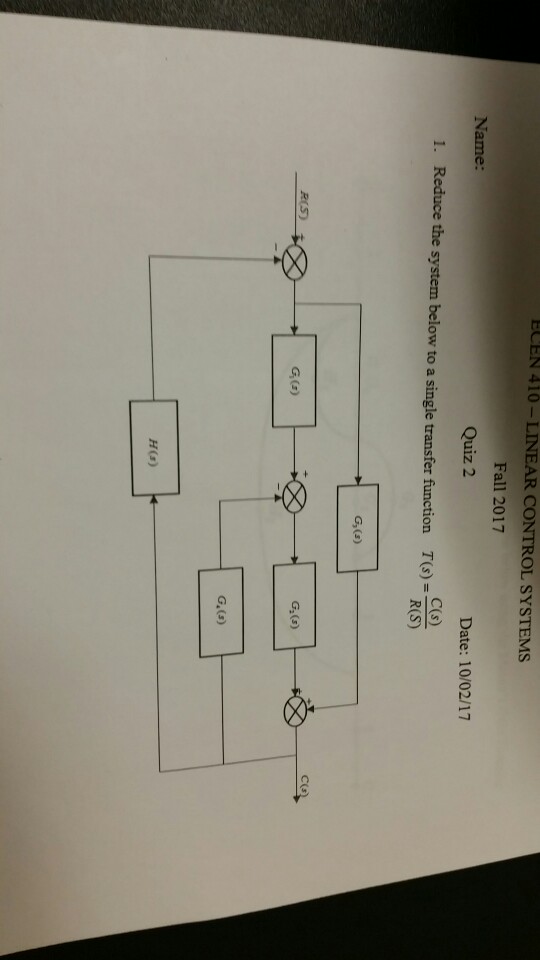 Solved ECEN 410- CONTROL SYSTEMS Fall 2017 Date: 10/02/17 | Chegg.com