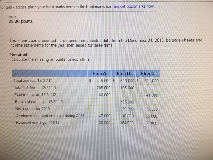 Solved For quick access, place your bookmarks here on the | Chegg.com
