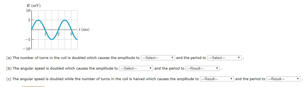 Solved The figure below is a graph of the induced emf versus | Chegg.com