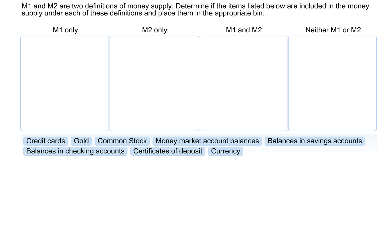 Solved M1 and M2 are two definitions of money supply. | Chegg.com