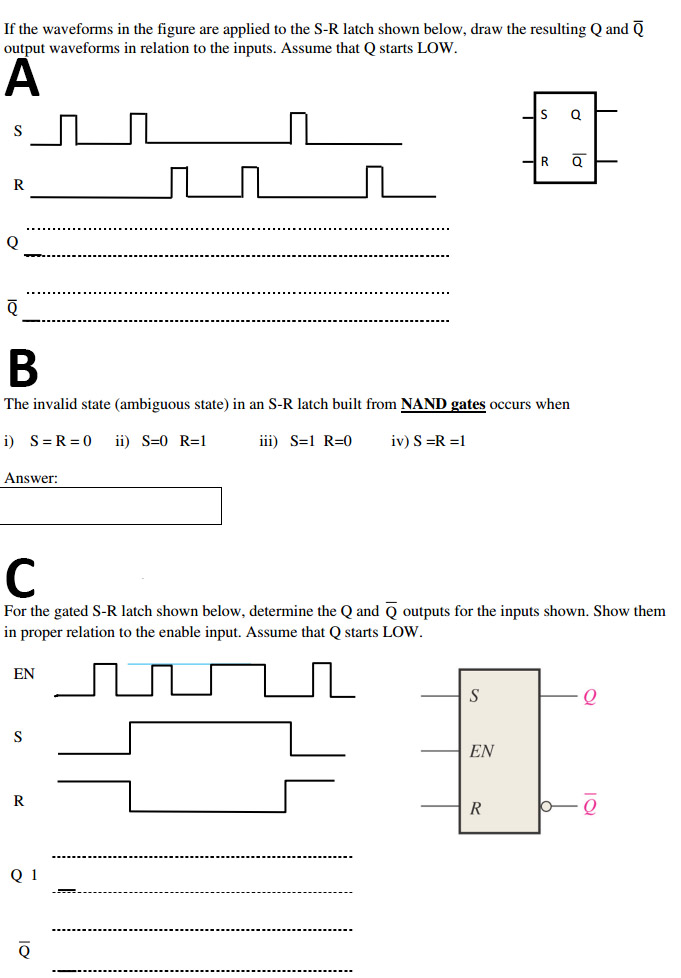 Solved If The Waveforms In The Figure Are Applied To The S R