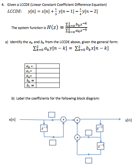Solved Given a LCCDE (Linear Constant Coefficient Difference | Chegg.com