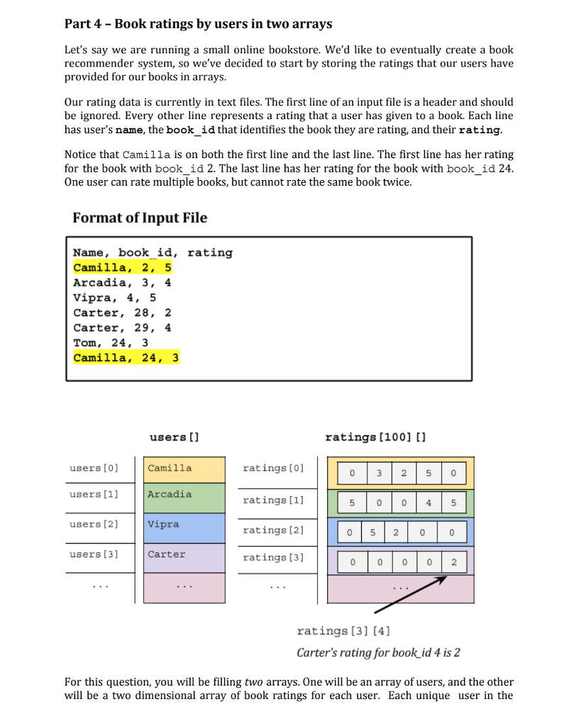 Solved Part 4 - Book ratings by users in two arrays Let's | Chegg.com