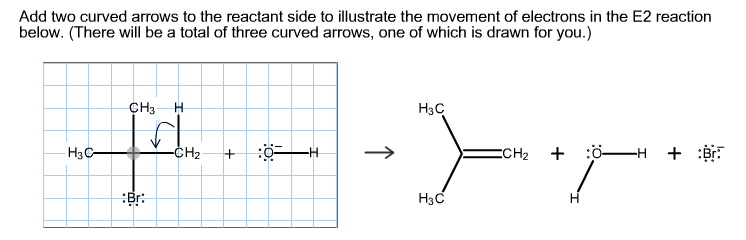 Solved Add two curved arrows to the reactant side to | Chegg.com