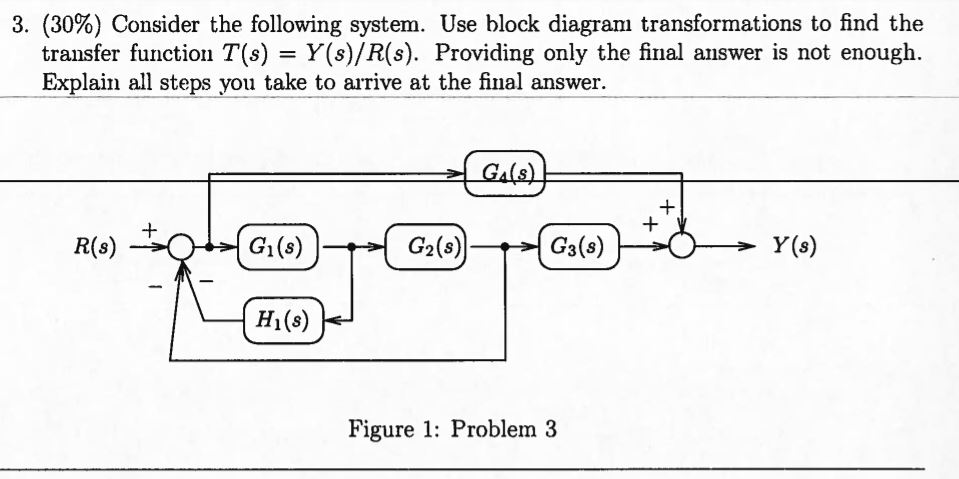 Solved 3, (30%) Consider the following system. Use block | Chegg.com