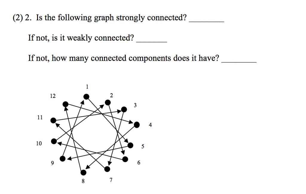 Solved Is the following graph strongly connected? ____ If | Chegg.com