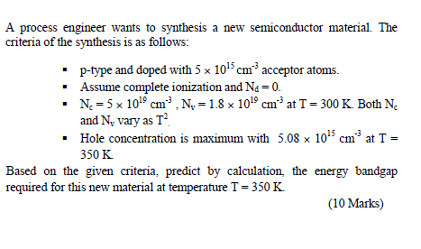 Solved A process engineer wants to synthesis a new | Chegg.com