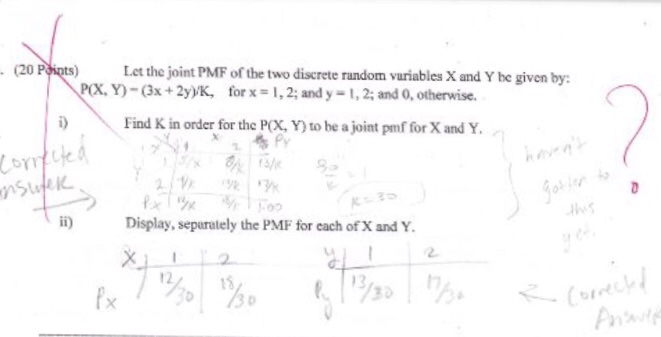 Solved Let the joint PMF of the two discrete random | Chegg.com