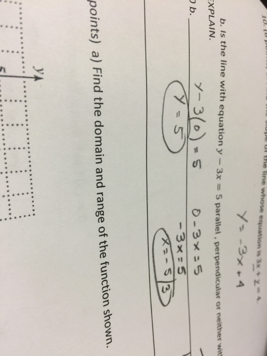 Solved Is the line with equation y - 3x = 5 parallel, | Chegg.com