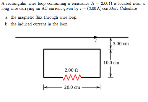 Solved A rectangular wire loop containing a resistance R = | Chegg.com