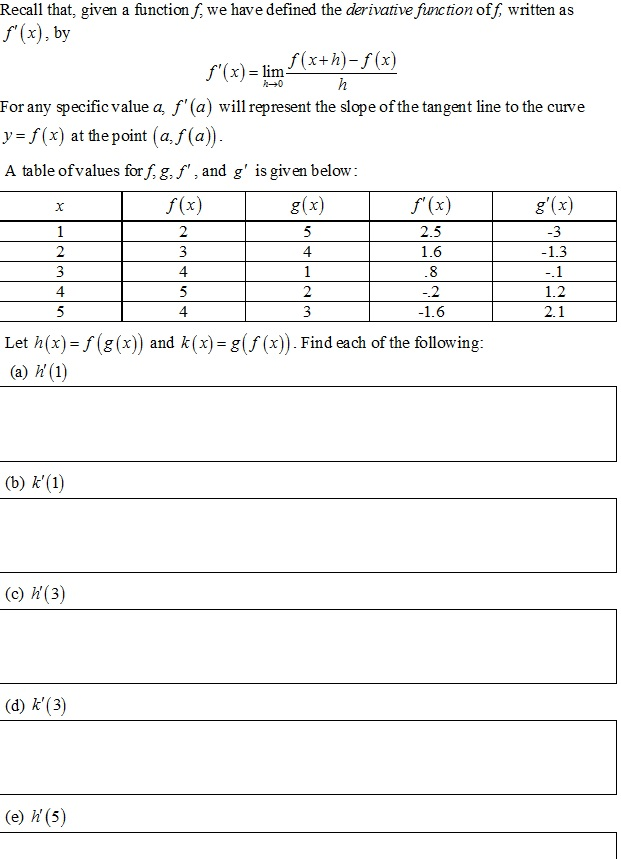 Solved Recall that, given a function f, we have defined the | Chegg.com