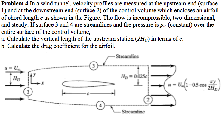 Solved Problem 4 In a wind tunnel, velocity profiles are | Chegg.com