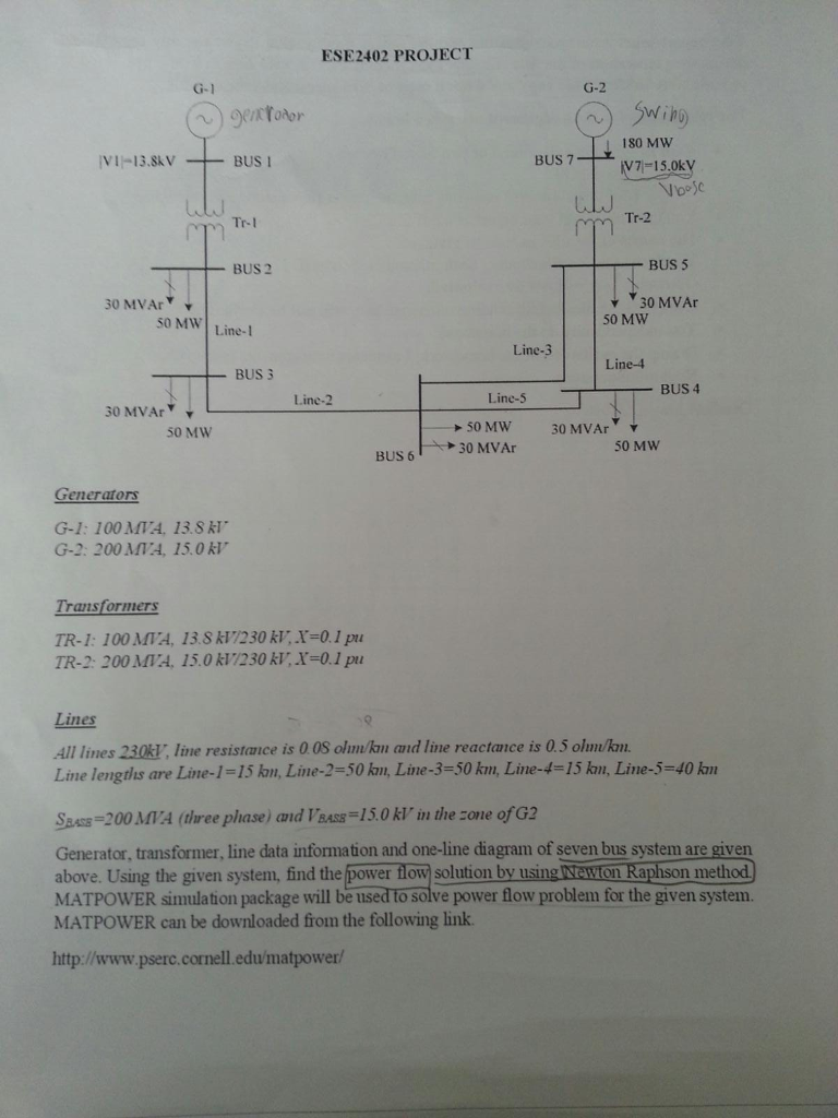 find the power flow solution of the system given | Chegg.com