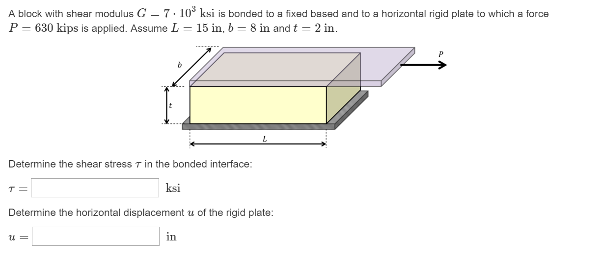 Solved A block with shear modulus G = 7 . 10^3 ksi is bonded | Chegg.com