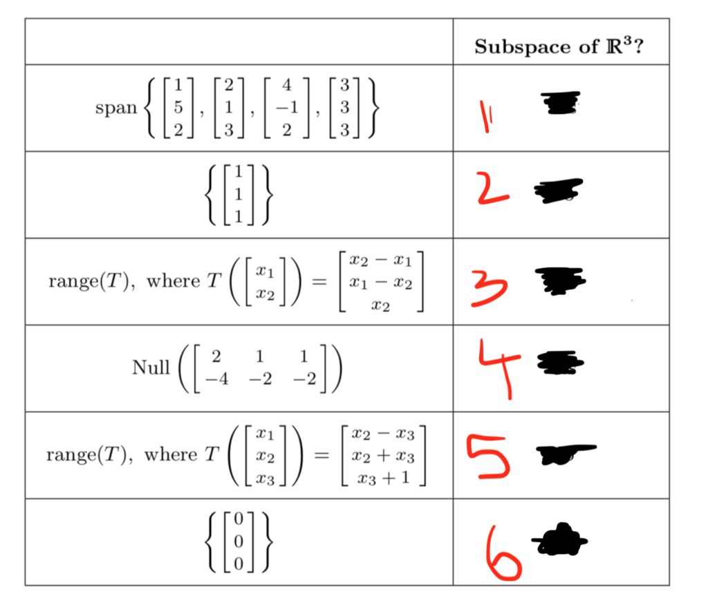 Solved Linear Algebra: For problems 1-6 below, determine | Chegg.com