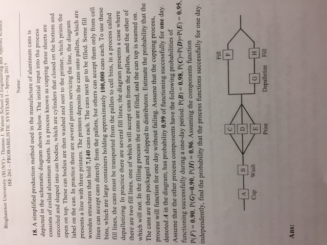 A simplified production method used in the | Chegg.com