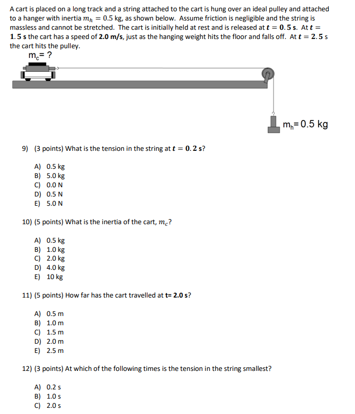 Solved A cart is placed on a long track and a string | Chegg.com