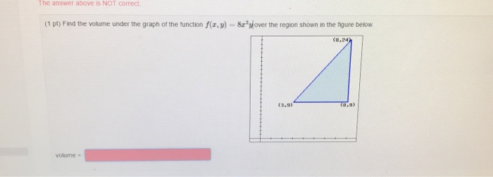 Solved Find the volume under the graph of the function f(x, | Chegg.com