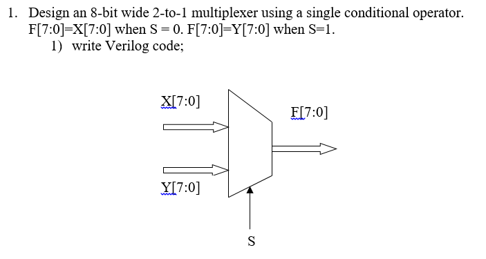 Solved Design an 8-bit wide 2-to-1 multiplexer using a | Chegg.com