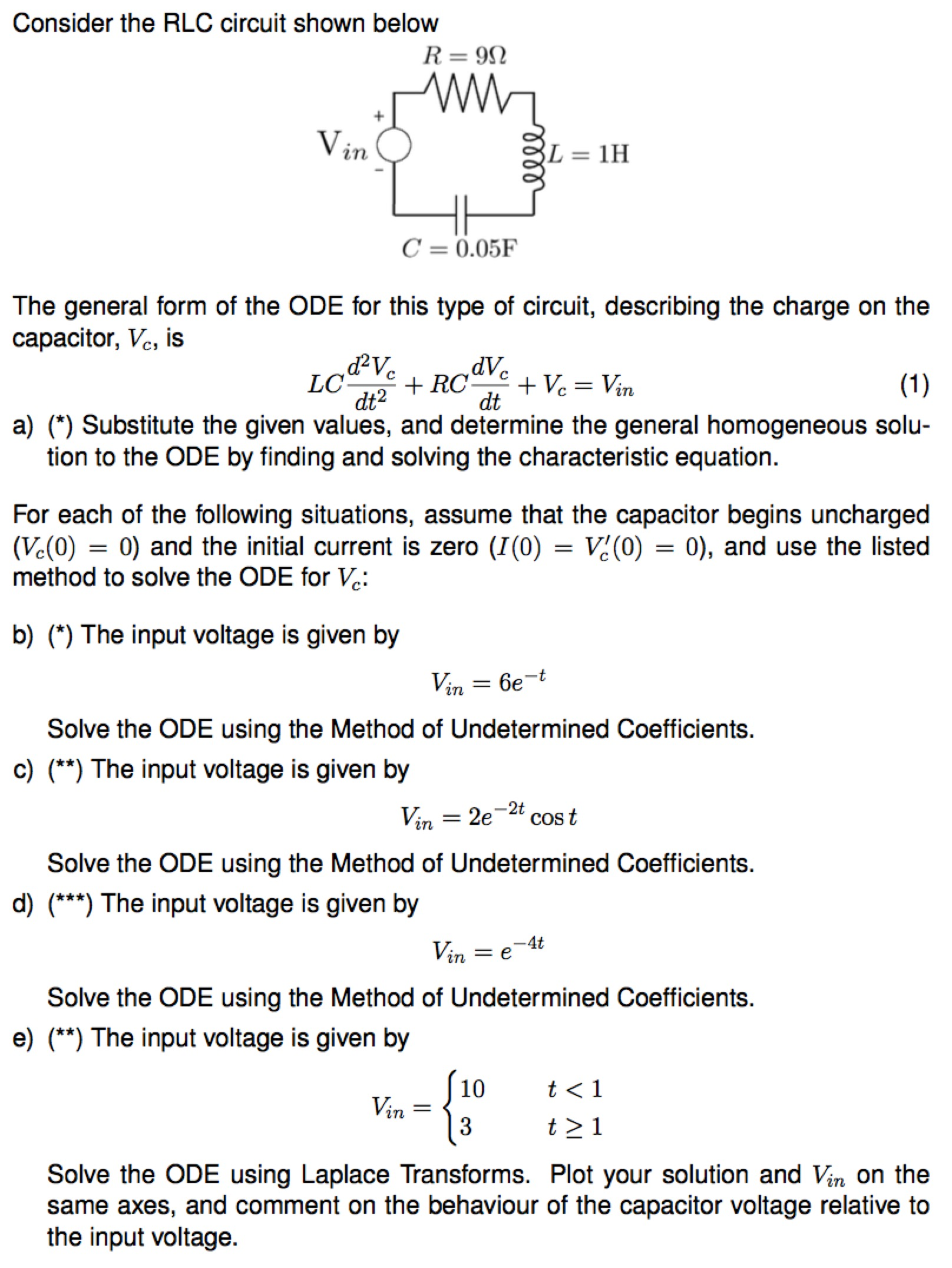 Solved Consider the RLC circuit shown below The general | Chegg.com