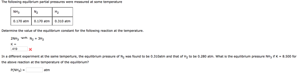 Solved The following equilbrium partial pressures were | Chegg.com